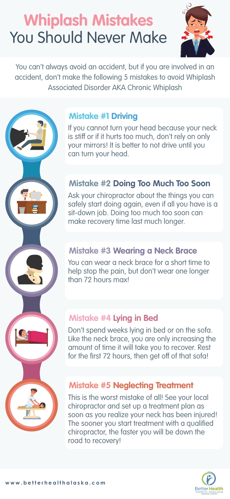 5 Whiplash Mistakes You Must Avoid ﻿ - Better Health Alaska